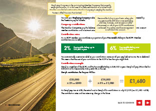 SCPF Scheme Booklet